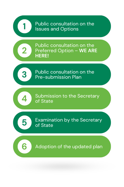 Local Plan review Preferred Options consultation - Rugby Borough Council Local Plan review Preferred Options consultation - Rugby Borough Council